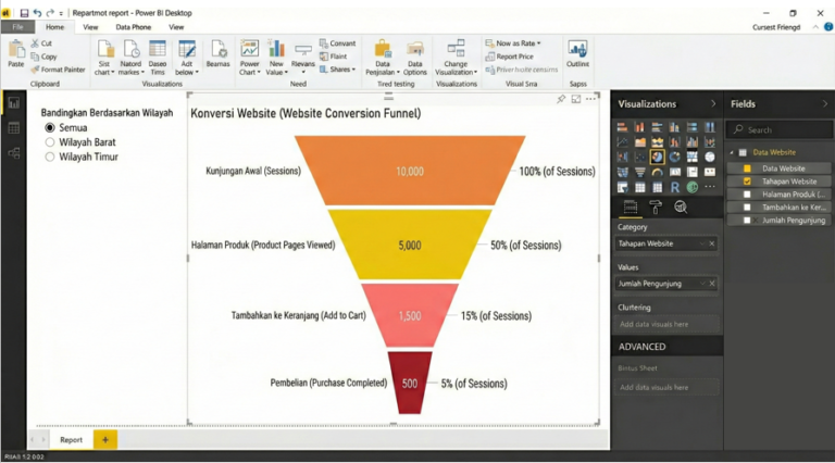 Funnel Chart PowerBI - Komunitas Power BI Indonesia