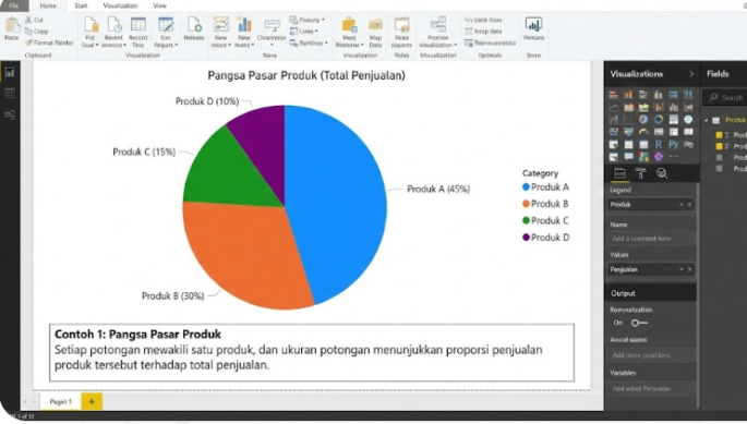 Pie Chart PowerBI - Komunitas Power BI Indonesia